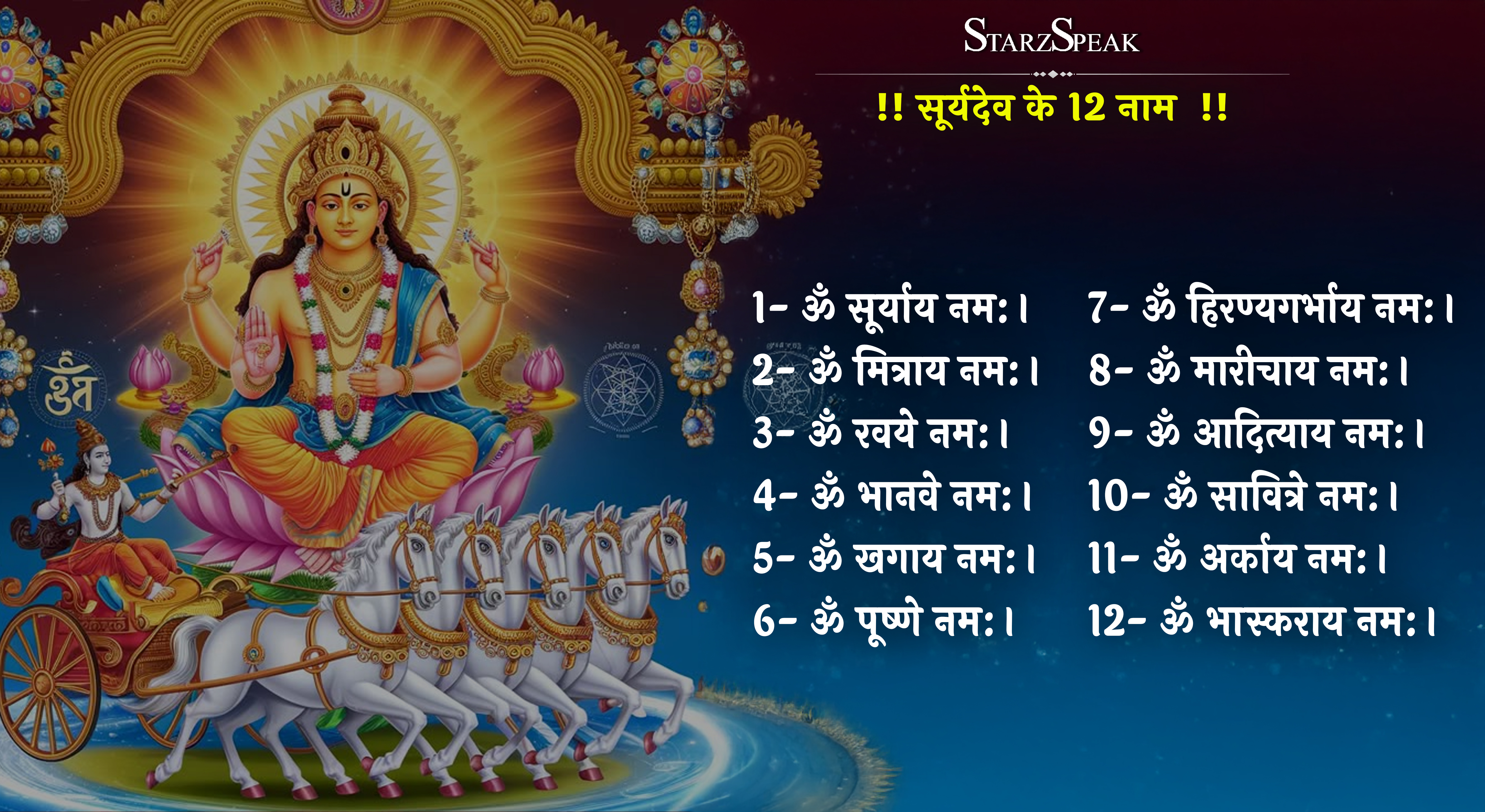 Surya ke 12 naam : भगवान सूर्यदेव के 12 नामों का जप करने से मिलता है ...